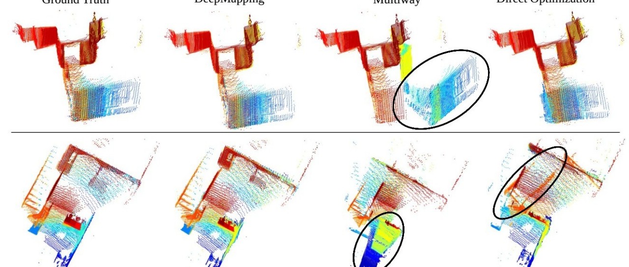 【泡泡点云时空】DeepMapping: 来自多重点云的无监督地图估计 - 专知