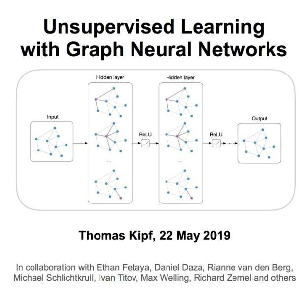 GCN作者Thomas Kipf 最新Talk：利用图神经网络进行无监督学习 - 专知