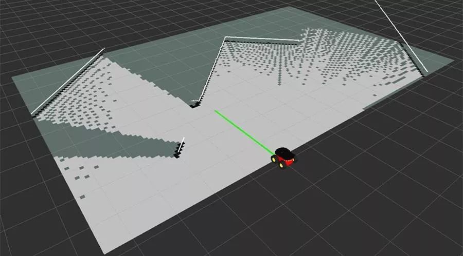 牛逼哄哄的SLAM技术即将颠覆哪些领域 - 专知