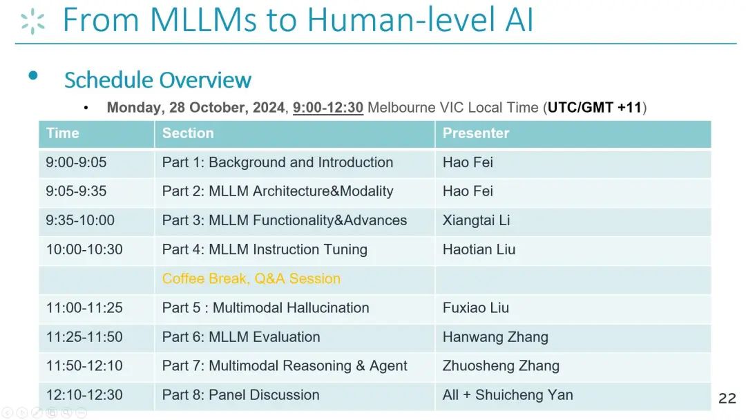 多模态大模型教程 | MLLM Tutorial @ ACM MM 2024 - 专知VIP